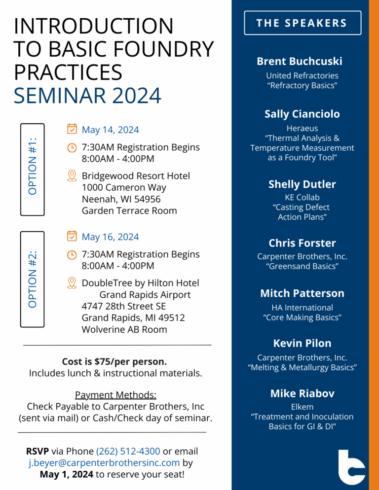 Introduction to Basic Foundry Practices Seminar - Carpenter Brothers, Inc.